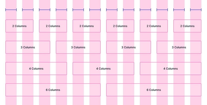 12 column layout in CSS Grid :: DjentCoder